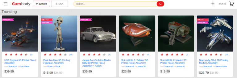 The Best Thingiverse Alternatives You Haven’t Tried Yet (2025 Edition) - PIXUP BLOG
